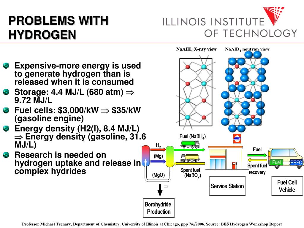 PPT - Fuel Cells Efficiency Study for Energy Sustainability PowerPoint ...