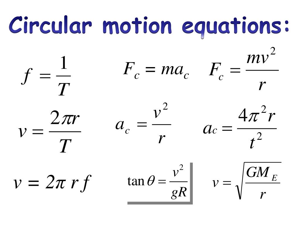 Circular Motion Formulas Circular Motion Formulas