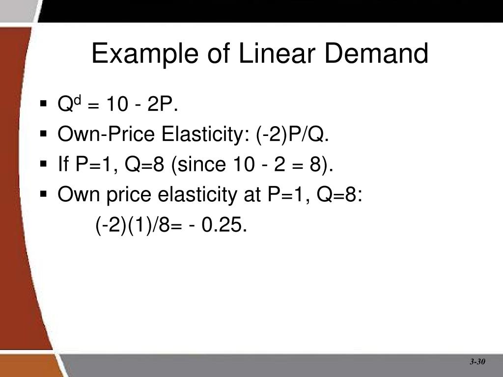 PPT - Managerial Economics & Business Strategy PowerPoint Presentation ...
