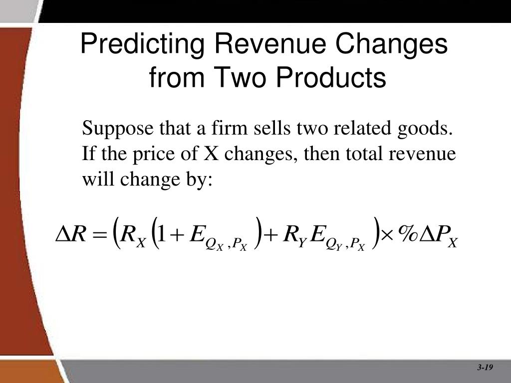 PPT - Managerial Economics & Business Strategy PowerPoint Presentation ...