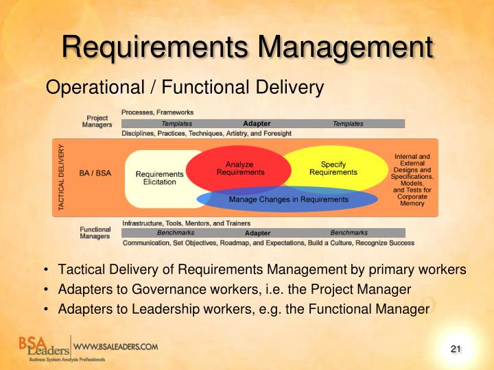 PPT - Speaker: Michael van Brugge Partner, Amoranto Consulting Inc ...