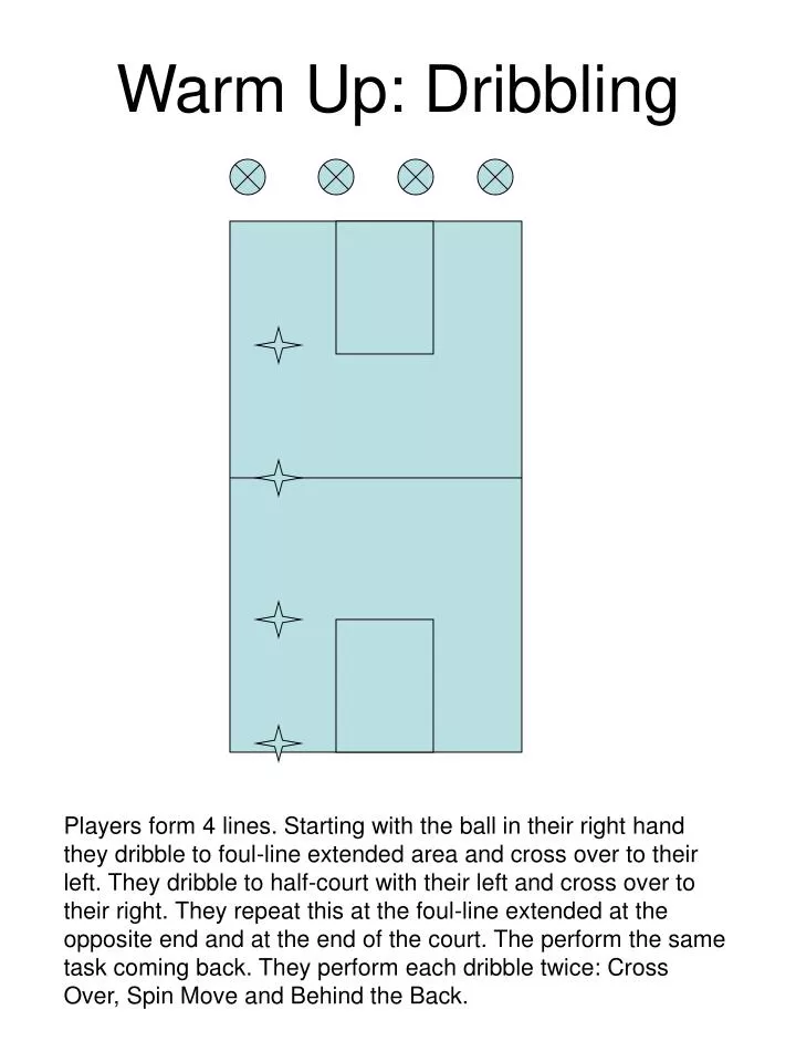 PPT - Warm Up: Dribbling PowerPoint Presentation, free download - ID ...
