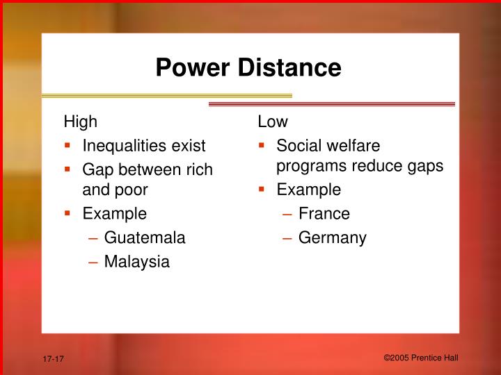 PPT - Chapter 17 Organizational Culture and Ethical Behavior PowerPoint ...