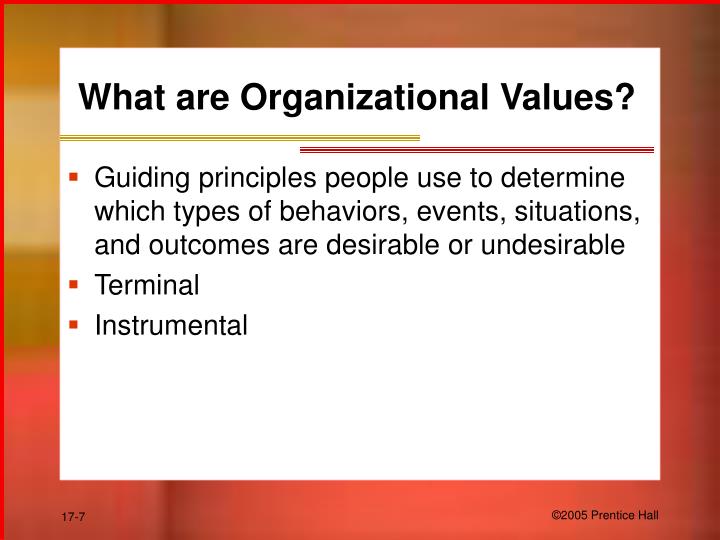 PPT - Chapter 17 Organizational Culture and Ethical Behavior PowerPoint ...