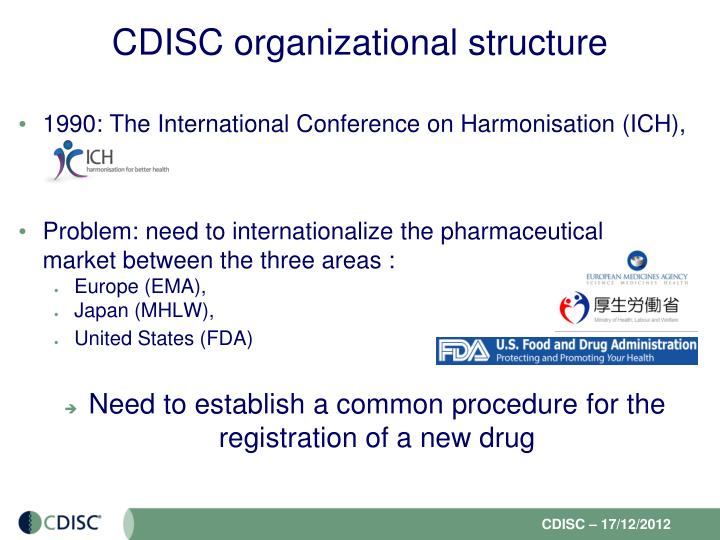 PPT - CDISC – 17/12/2012 PowerPoint Presentation - ID:6545571