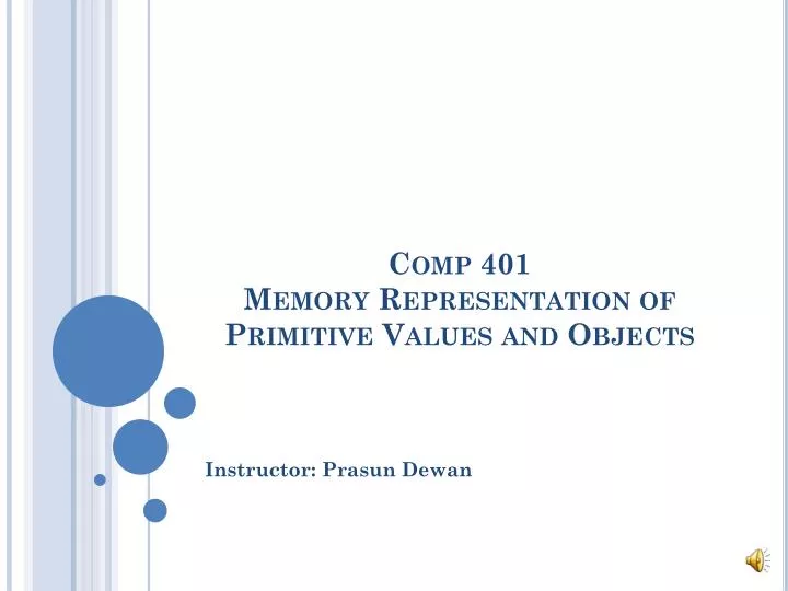 Ppt Comp 401 Memory Representation Of Primitive Values And Objects Powerpoint Presentation 8157