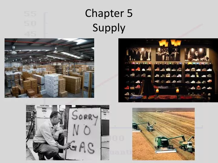PPT - Chapter 5 Supply PowerPoint Presentation, free download - ID:6549245 PPT - Chapter 5 Supply PowerPoint Presentation, free download - ID:6549245