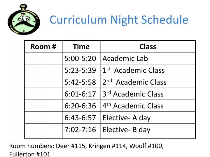 PPT - Curriculum Night Schedule PowerPoint Presentation, free download ...