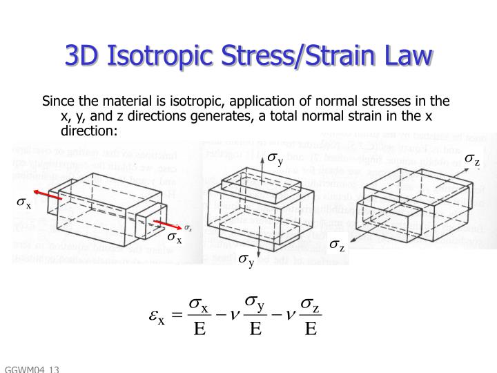 PPT - 2-D STRESS ANALYSIS PowerPoint Presentation - ID:6549922