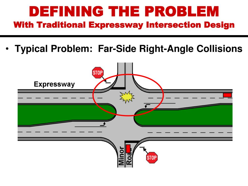 PPT - April 7, 2009 Presented by: Tom Welch State Transportation Safety ...