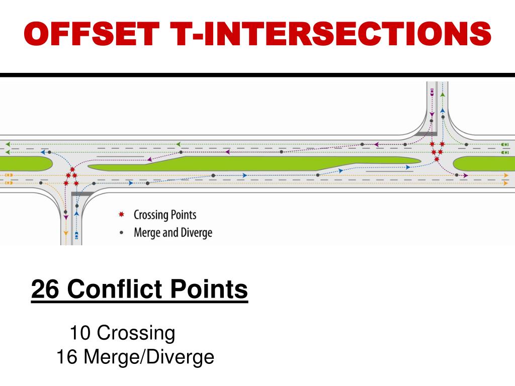 PPT - April 7, 2009 Presented by: Tom Welch State Transportation Safety ...