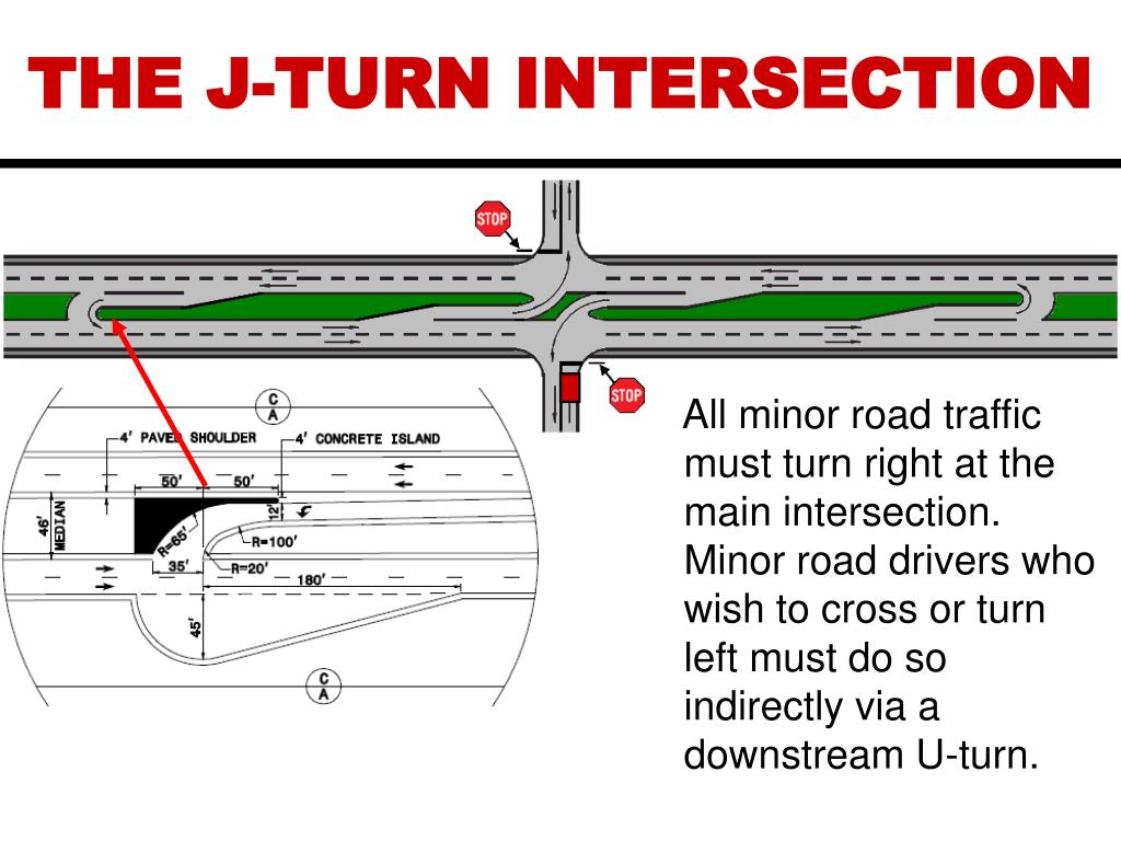 PPT - Improving Highway Intersection Safety Study PowerPoint ...