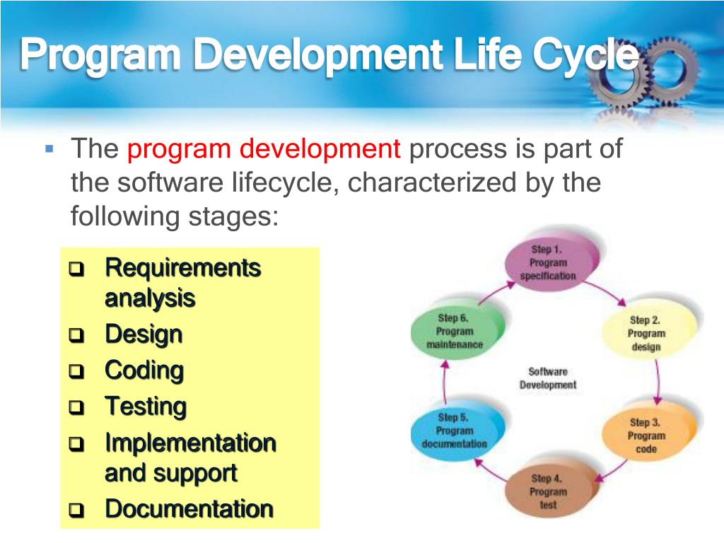 PPT Program Development Cycle PowerPoint Presentation Free Download 