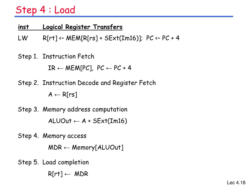 Ppt Eem 486 Computer Architecture Lecture 4 Designing A Multicycle Processor Powerpoint