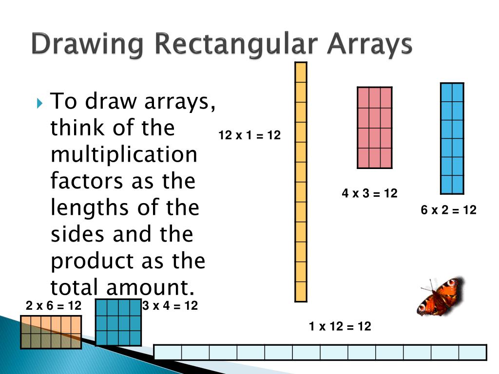 PPT Unit 1 Number Theory PowerPoint Presentation Free Download ID 