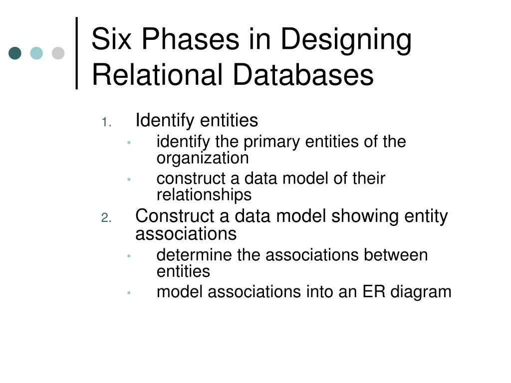 PPT - Database Management Systems PowerPoint Presentation, free ...