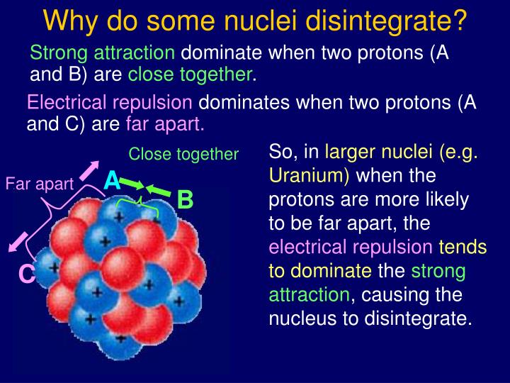 PPT - THE NUCLEUS: RADIOACTIVITY & HALF-LIFE PowerPoint Presentation ...