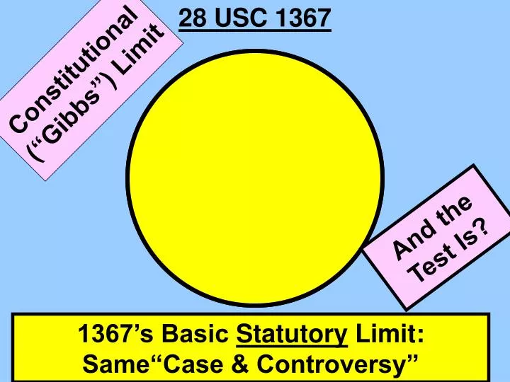 PPT - 28 USC 1367 PowerPoint Presentation, free download - ID:6553730