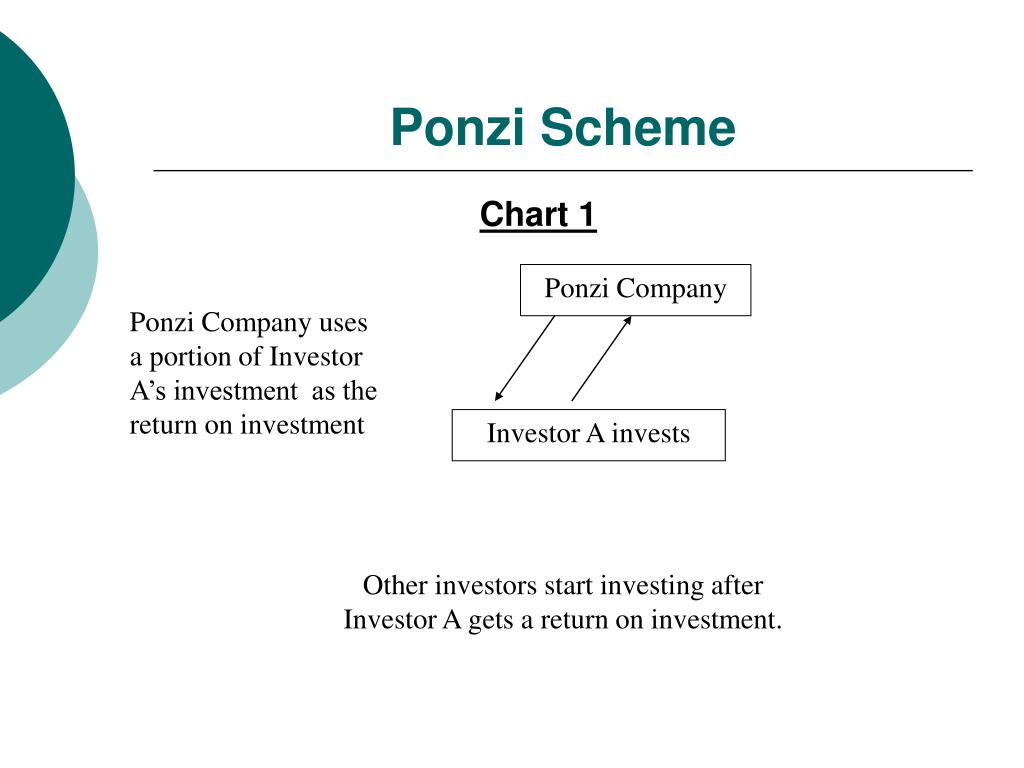 PPT - SECURITIES 101: FOR LAW ENFORCEMENT OFFICIALS PowerPoint ...