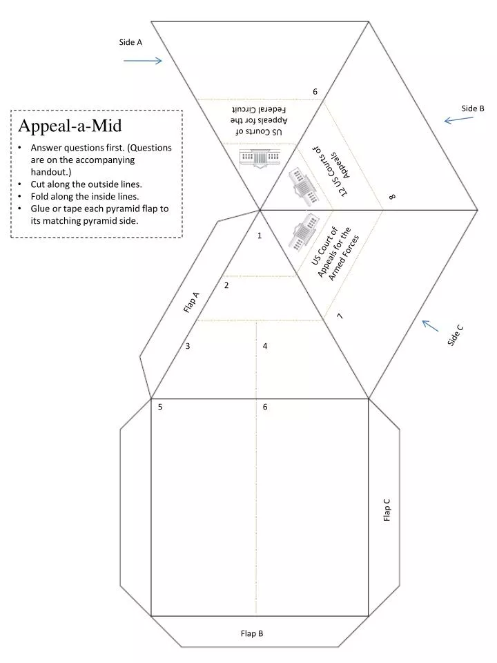 PPT - Flap A PowerPoint Presentation, free download - ID:6556409