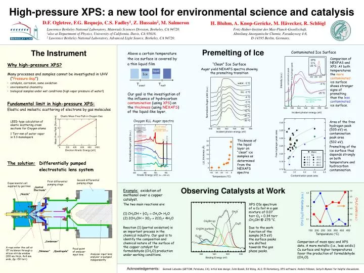 PPT - High-pressure XPS: a new tool for environmental science and ...