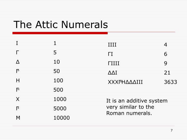 PPT - Those Incredible Greeks PowerPoint Presentation - ID:6558471