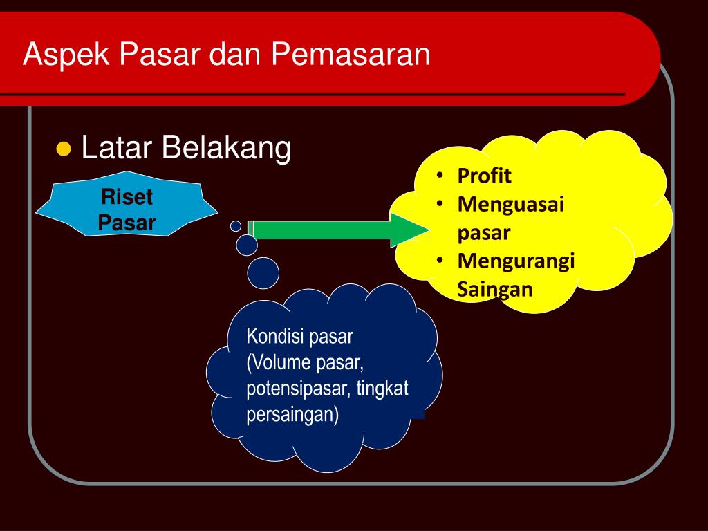 Penjelasan Aspek Pasar Dan Pemasaran Dalam Studi Kelayakan Bisnis | My ... Penjelasan Aspek Pasar Dan Pemasaran Dalam Studi Kelayakan Bisnis | My ...