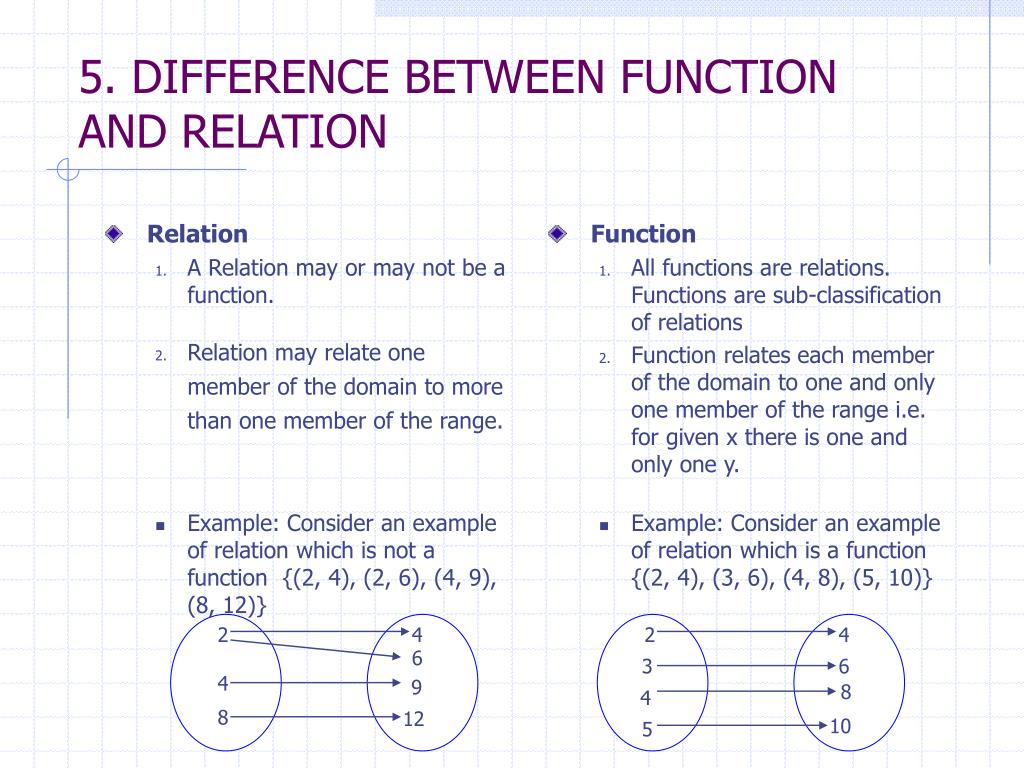 Ppt Week 5 Powerpoint Presentation Free Download Id 6558712