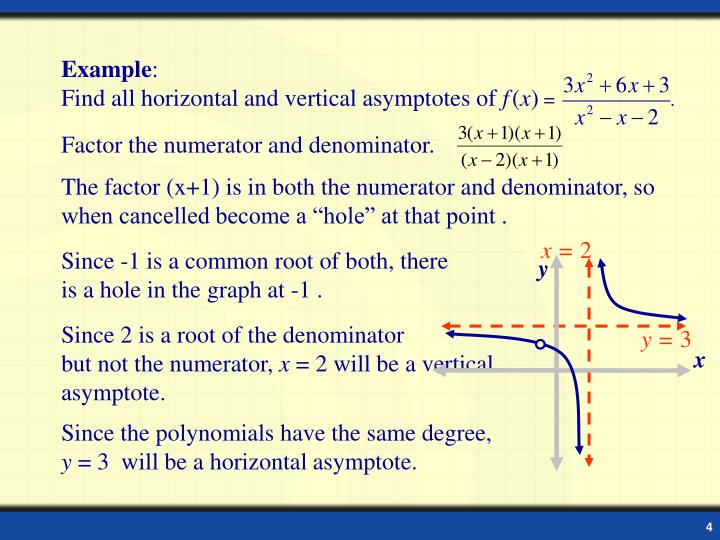 PPT - Graphing Rational Functions PowerPoint Presentation - ID:6558715