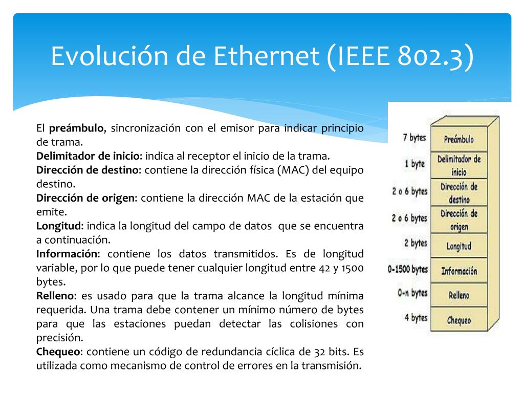 PPT - ESTANDAR IEEE 802.3 PowerPoint Presentation, free download - ID ... PPT - ESTANDAR IEEE 802.3 PowerPoint Presentation, free download - ID ...