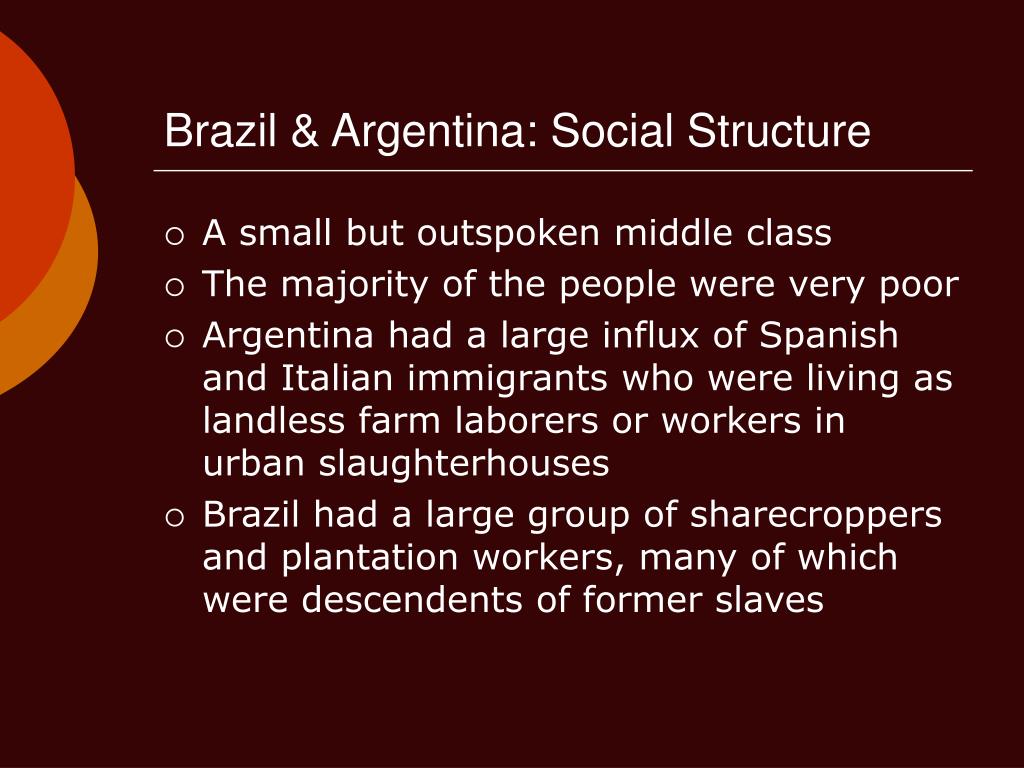 PPT - American Supremacy and the Economic Shifts in Brazil and ...