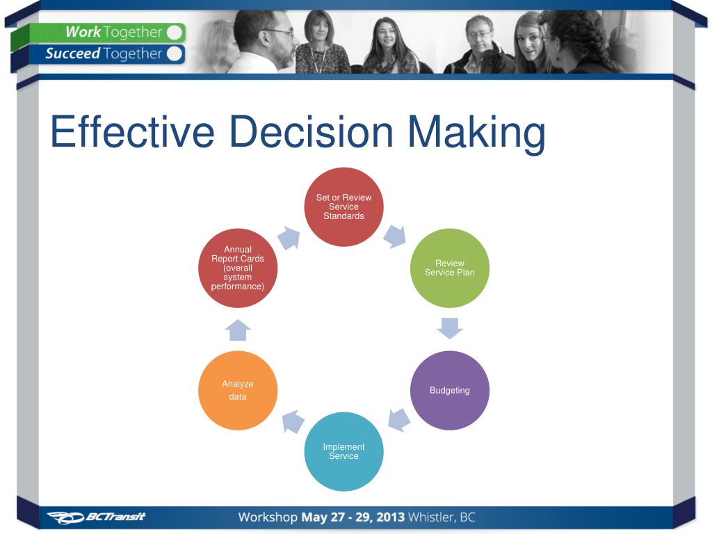 PPT - Effective Decision Making – Part 2 PowerPoint Presentation, free ... PPT - Effective Decision Making – Part 2 PowerPoint Presentation, free ...