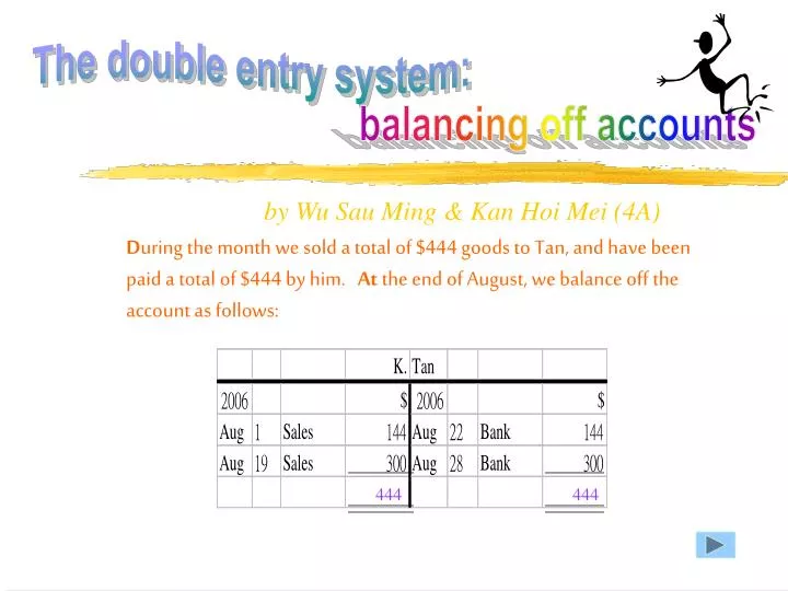 PPT - The double entry system: PowerPoint Presentation, free download ...