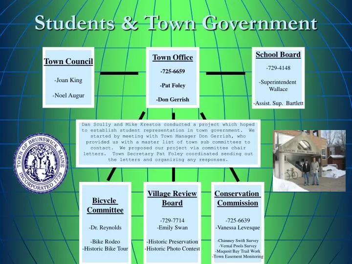 PPT - Students & Town Government PowerPoint Presentation, free download ...