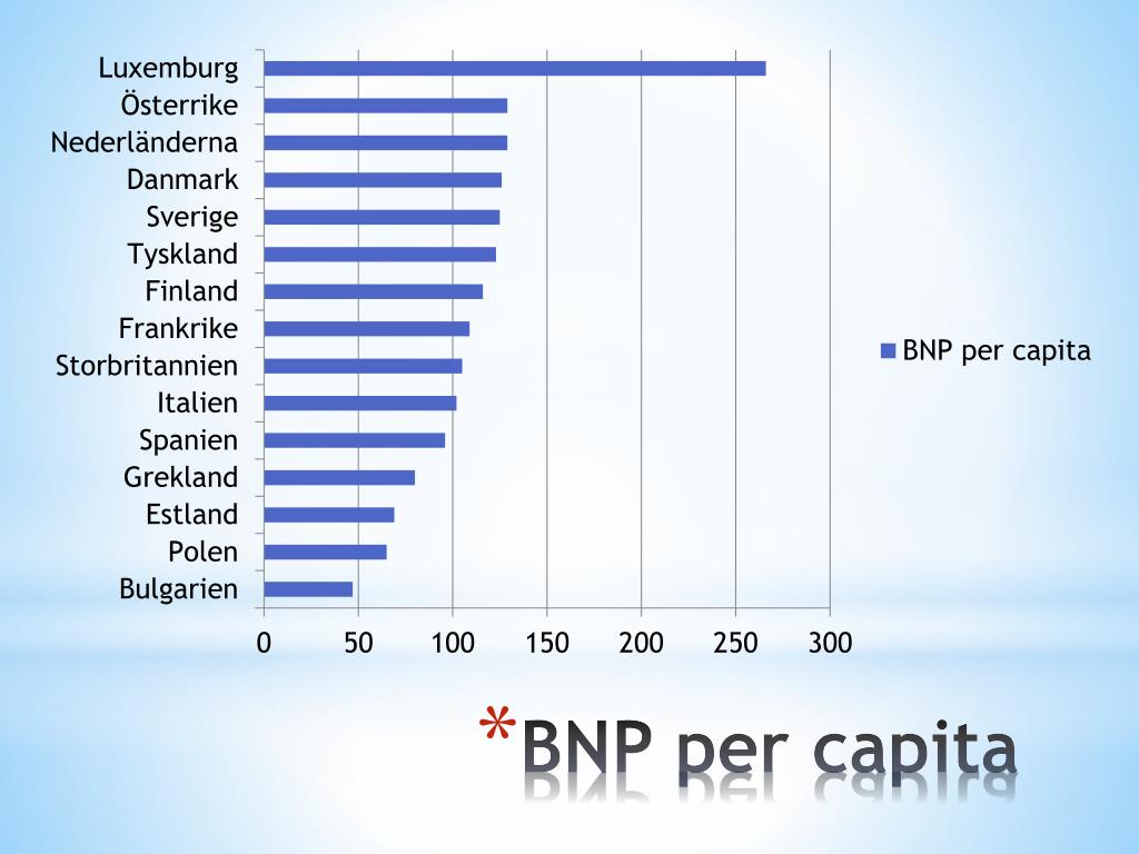 PPT - EU (Europeiska Unionen) PowerPoint Presentation, free download ...