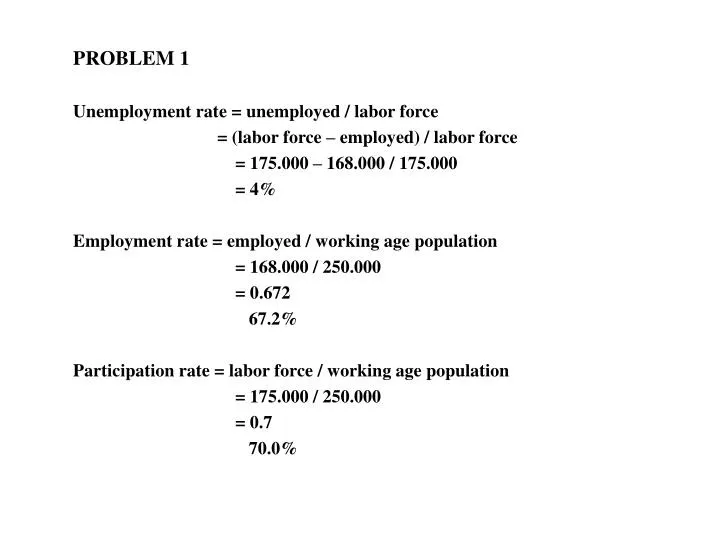 PPT - PROBLEM 1 Unemployment rate = unemployed / labor force PowerPoint ...