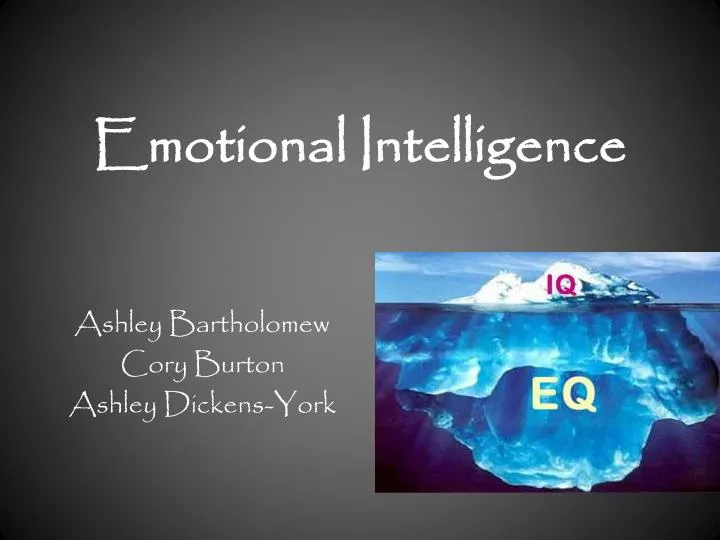 Ppt Emotional Intelligence Powerpoint Presentation Free Download