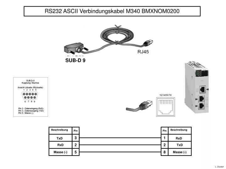 PPT - RS232 ASCII Verbindungskabel M340 BMXNOM0200 PowerPoint ...