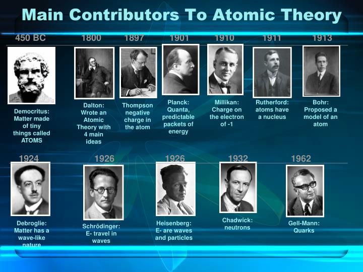 PPT - Atomic Theory PowerPoint Presentation - ID:6568018