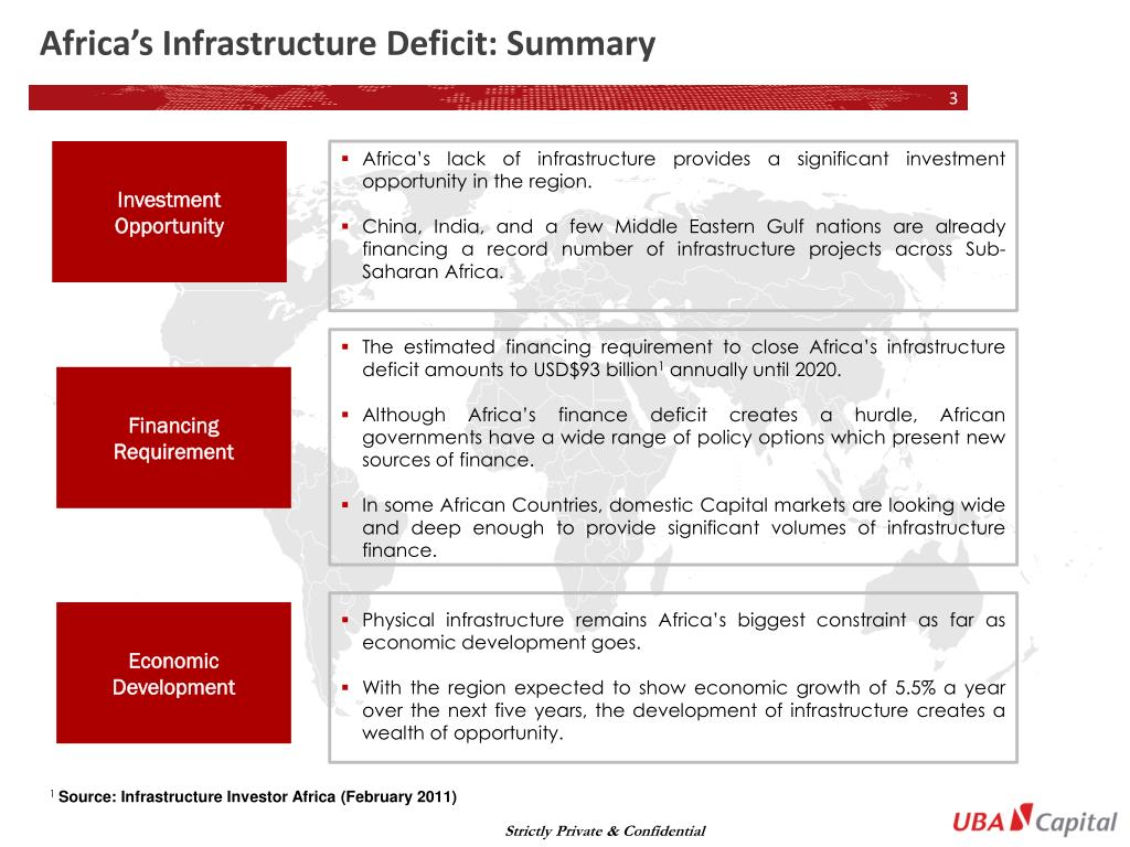 PPT - Africa Investment Forum 2012 Transportation PowerPoint ...