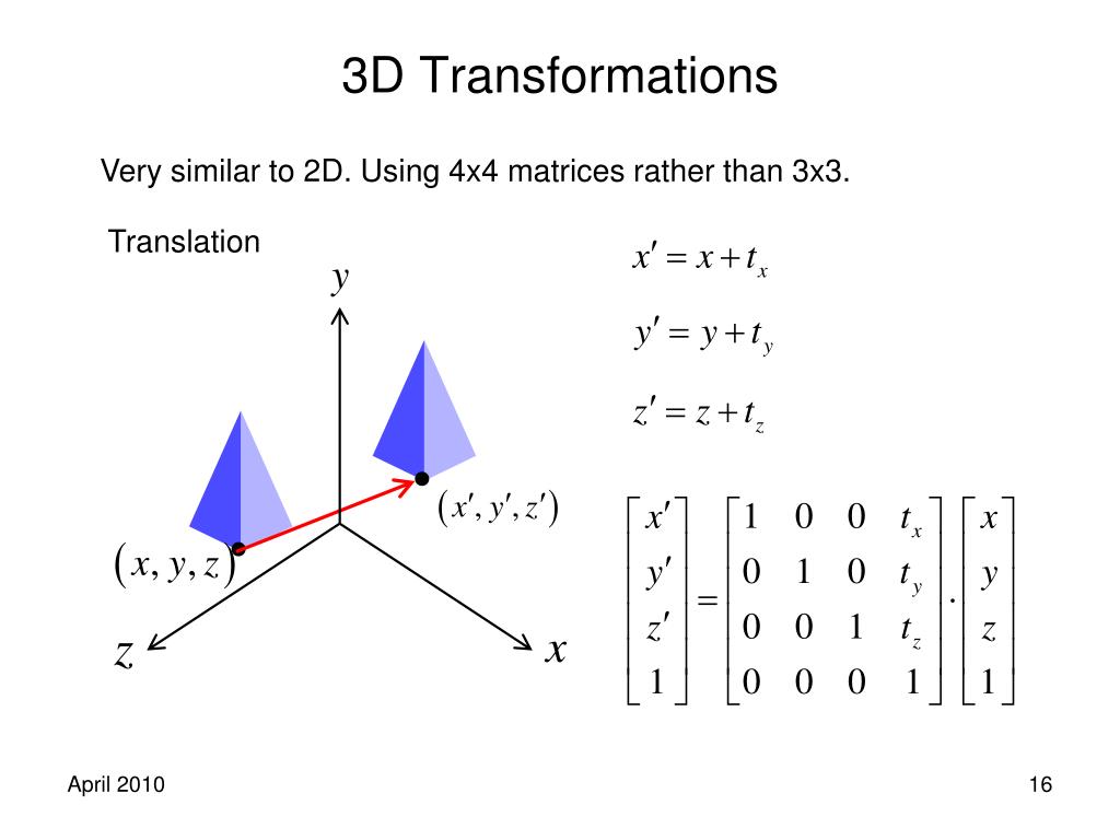 Ppt Geometric Transformations For Computer Graphics Powerpoint