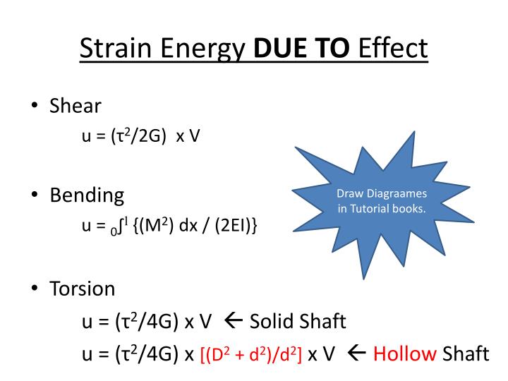 PPT - Strain Energy PowerPoint Presentation - ID:6568890