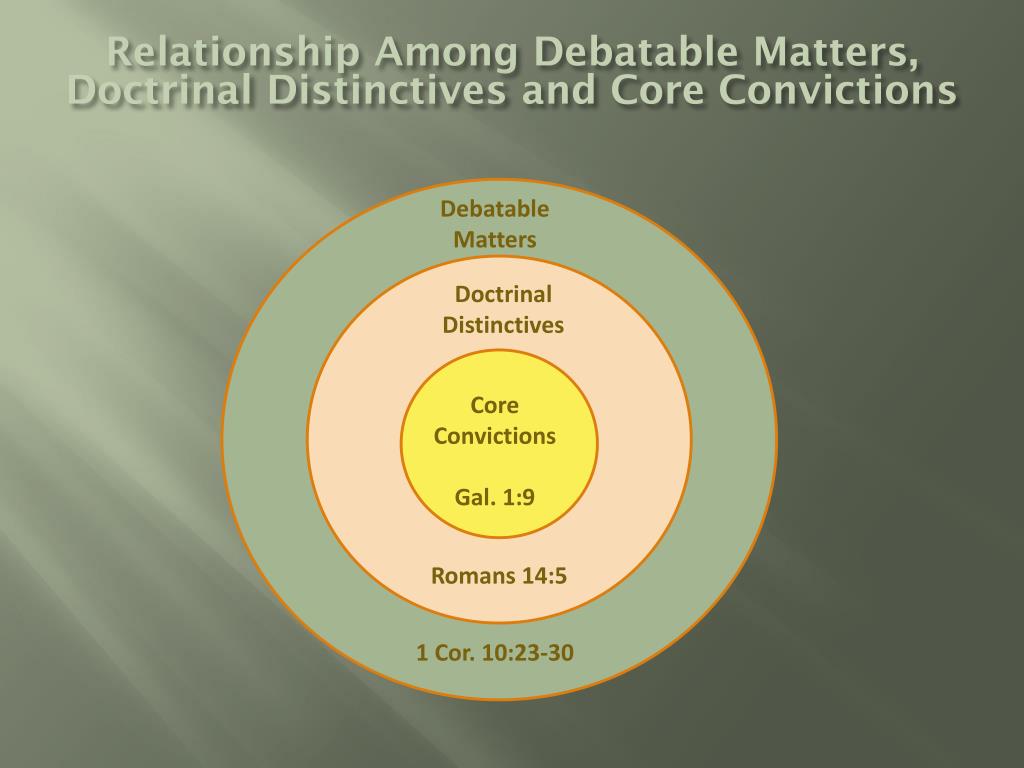PPT - What is your church’s personality? PowerPoint Presentation, free ...