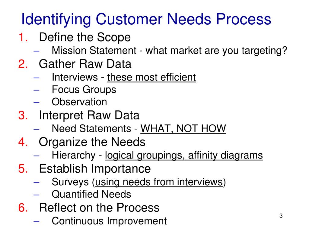 PPT - Identifying Customer Needs PowerPoint Presentation, free download ... PPT - Identifying Customer Needs PowerPoint Presentation, free download ...