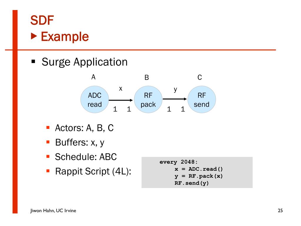 Ppt Memory Oriented System Level Optimizations For Scripting Enabled Embedded Systems