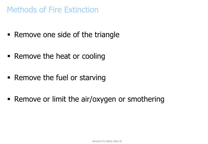 PPT - TEAM TALK GENERAL FIRE SAFETY PowerPoint Presentation - ID:6569459