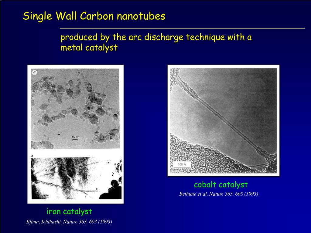 PPT - Simulations of Nanomaterials : Carbon Nanotubes , Graphene and ...