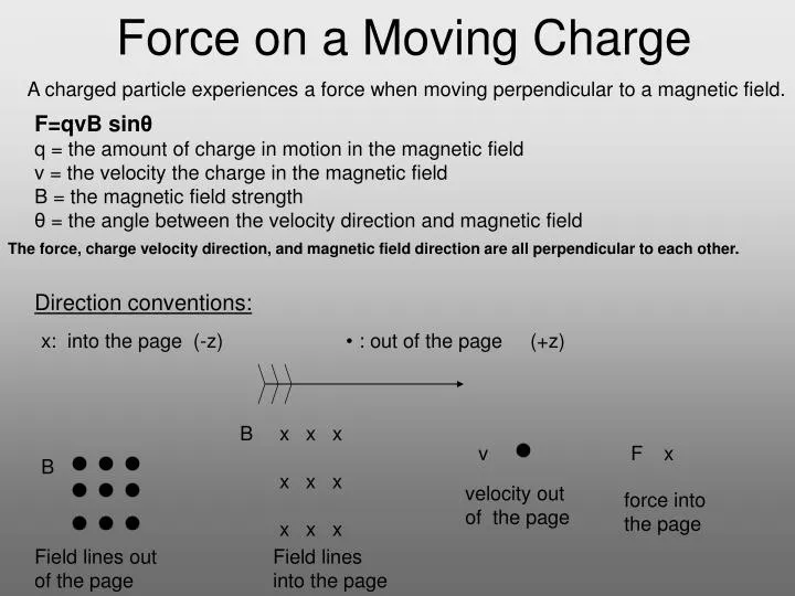 PPT - Force on a Moving Charge PowerPoint Presentation, free download ...