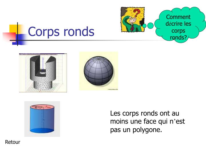 PPT - LES SOLIDES PowerPoint Presentation - ID:6571628