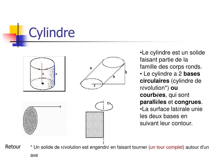 PPT - LES SOLIDES PowerPoint Presentation - ID:6571628